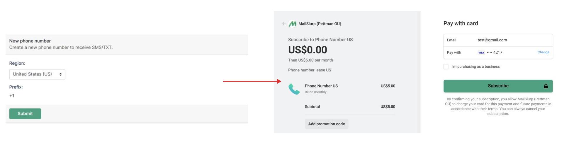 Create disposable phone numbers for SMS testing