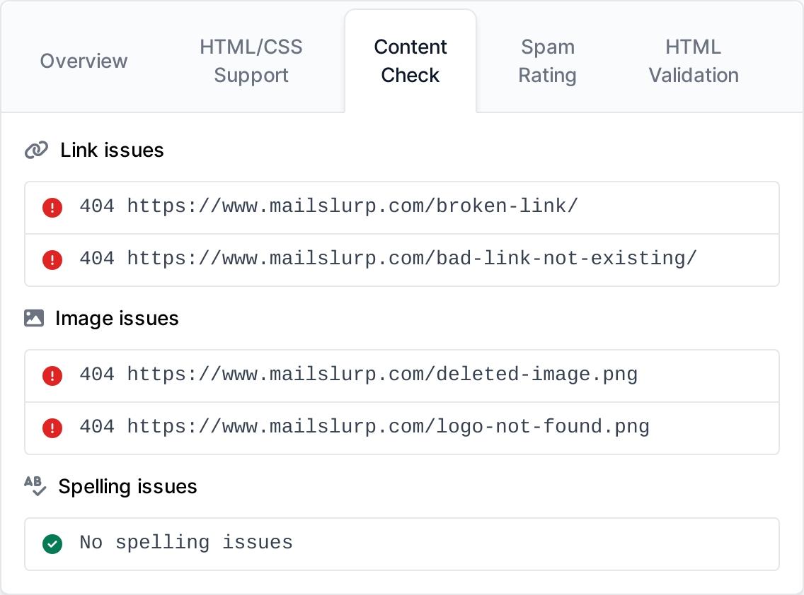 Email compatibility tester
