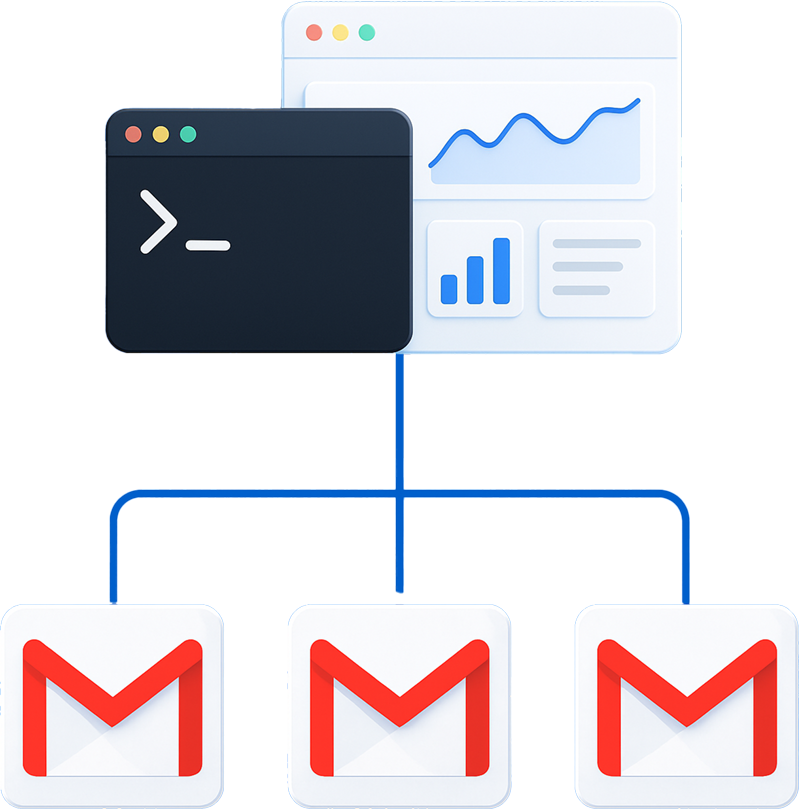 Connect Gmail inboxes to powerful APIs and automations