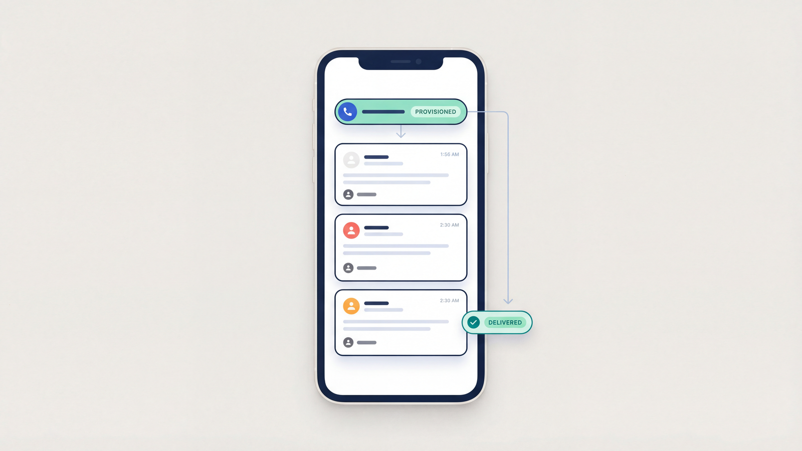 SMS API for phone numbers, OTP workflows, verification, and inbound ...